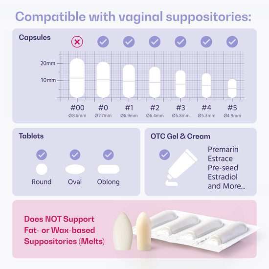 MaxComfort Tapered Vaginal Suppository Applicator (20 counts) – VWELL
